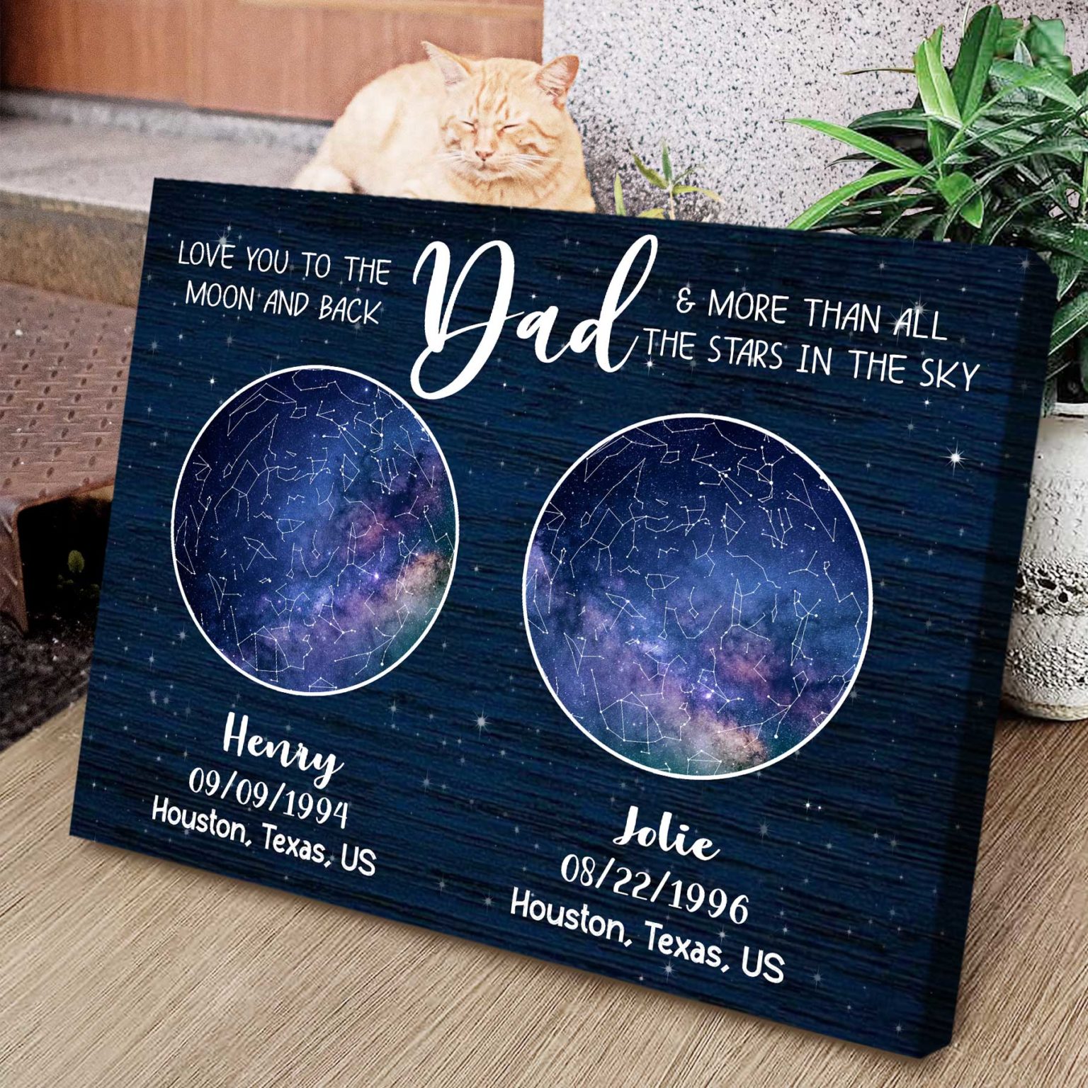 Personalized Star Map Print For Dad, Christmas Gift From Daughter Son ...