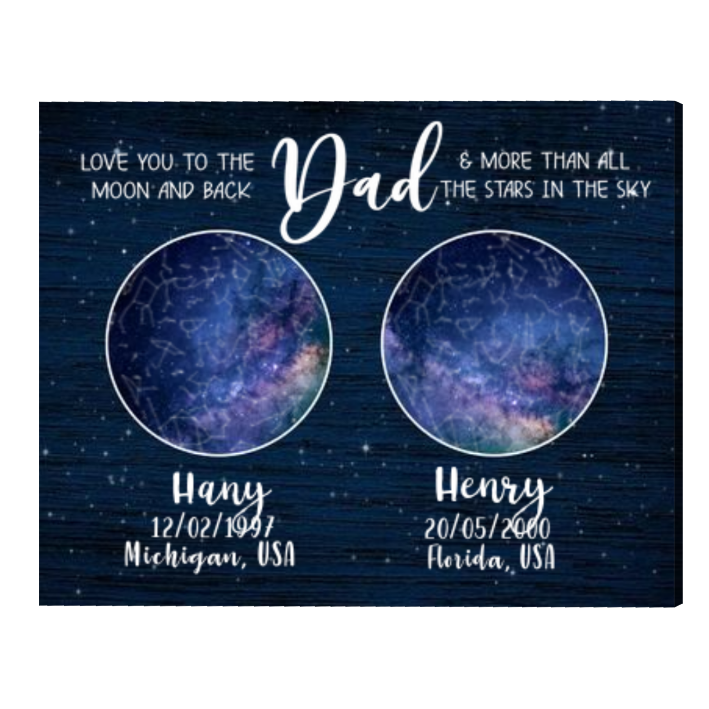 Personalized Star Map Print For Dad, Father's Day Gift From Daughter ...